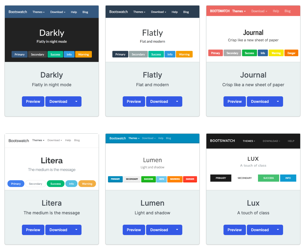 Beautiful Reports and Presentations with Quarto
